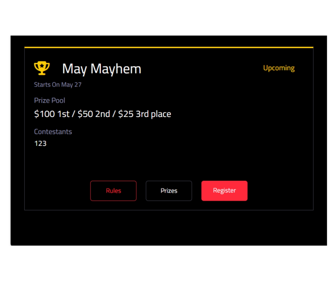 Inside BullRush's First Trading Competition: Maiden Voyage - BullRush