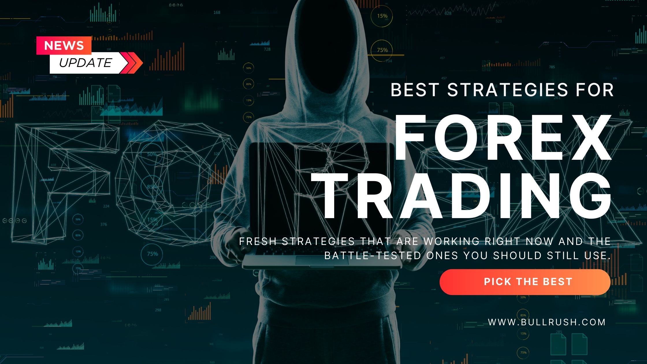 How to Create a FOREX Trading Strategy - BullRush